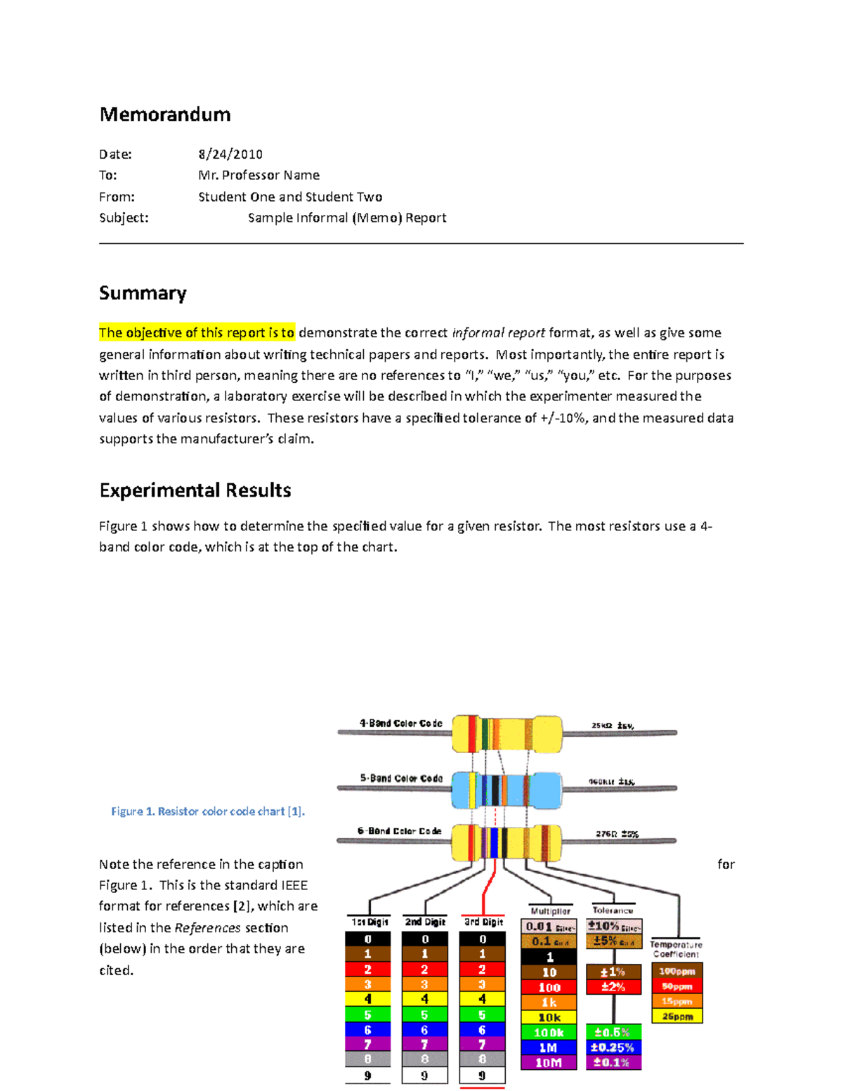 Sample Informal Report - Memorandum Date: 8/24/ To: Mr. Professor Name ...