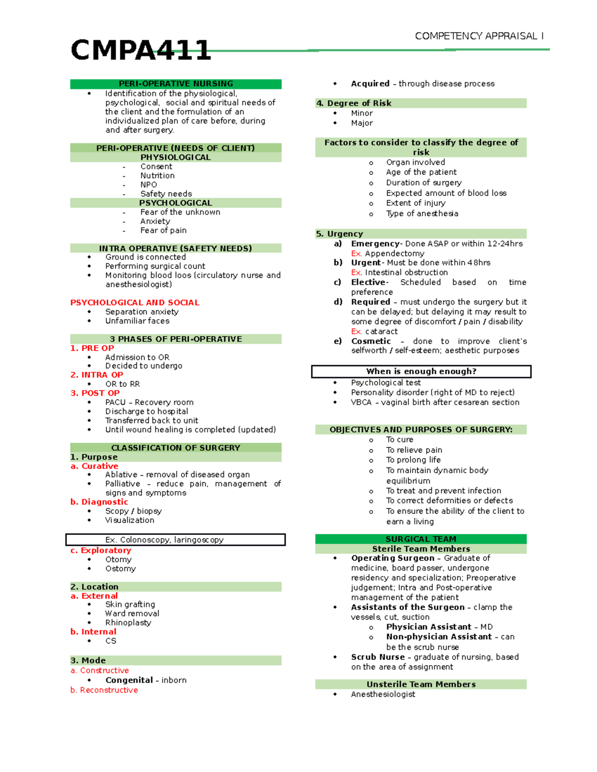 PERI OP - Peri-Operative Nursing - CMPA PERI-OPERATIVE NURSING ...