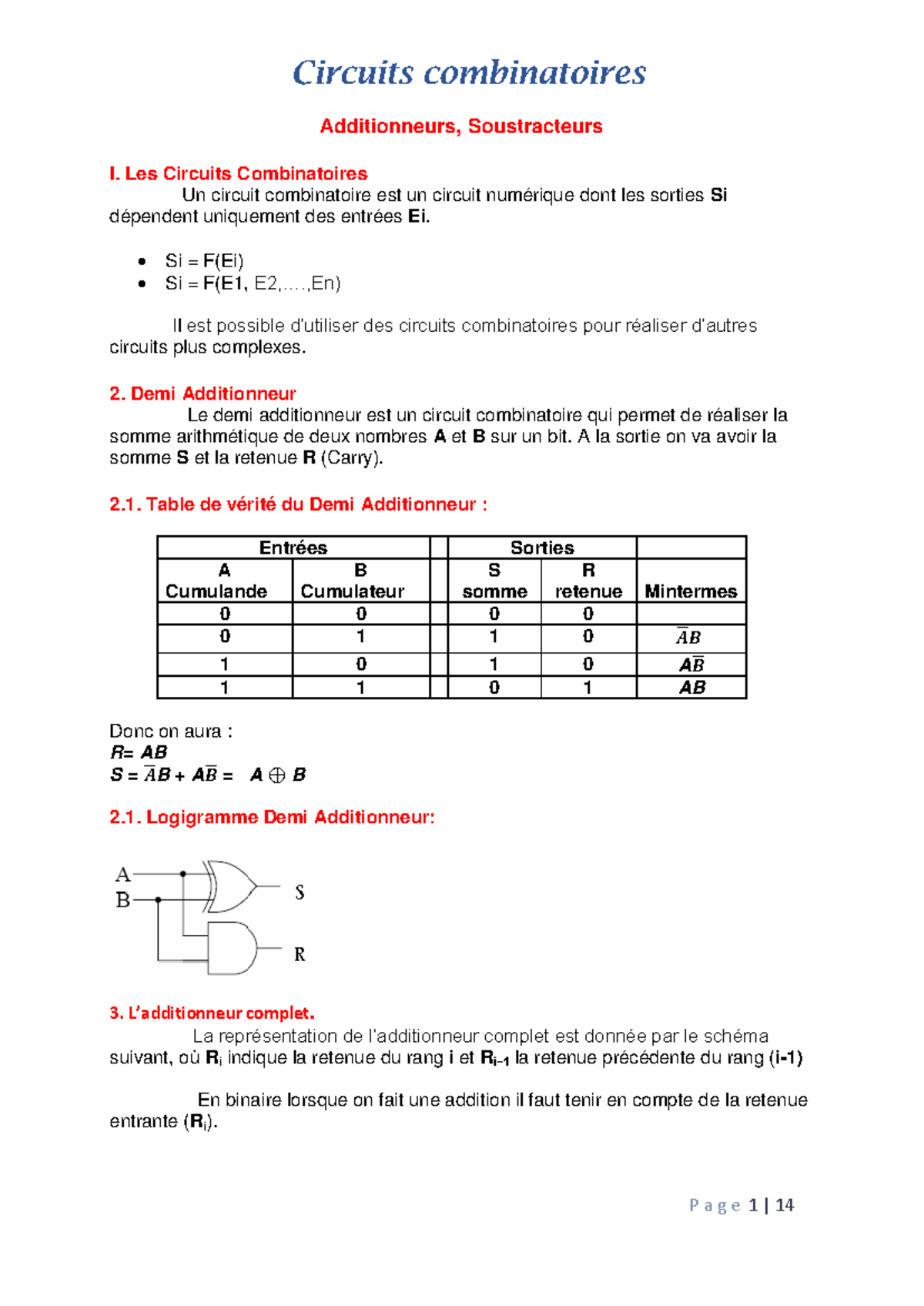 Circuits combinatoires - Additionneurs, Soustracteurs I. Les Circuits Combinatoires Un circuit ...