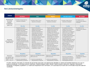 Examen recuperación - Topicos avanzados de programacion - Studocu