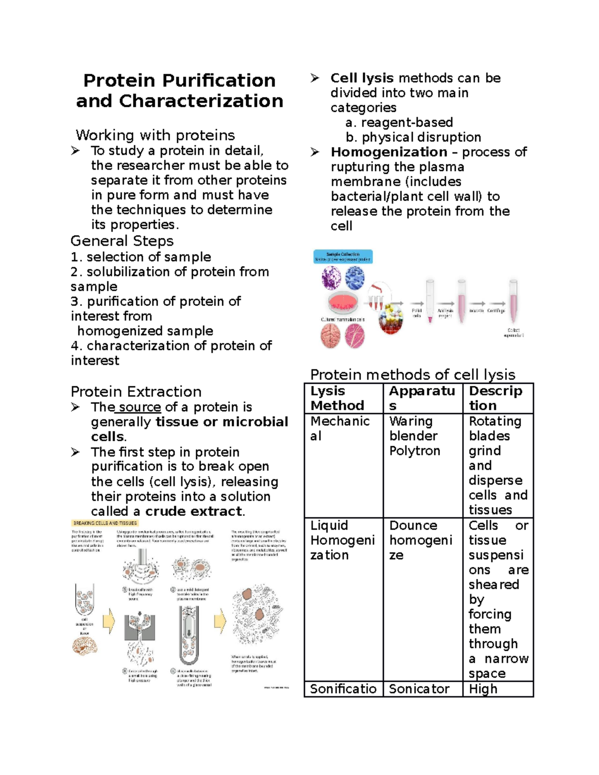 Protein Purification and Characterization (Mod 6) - Protein ...
