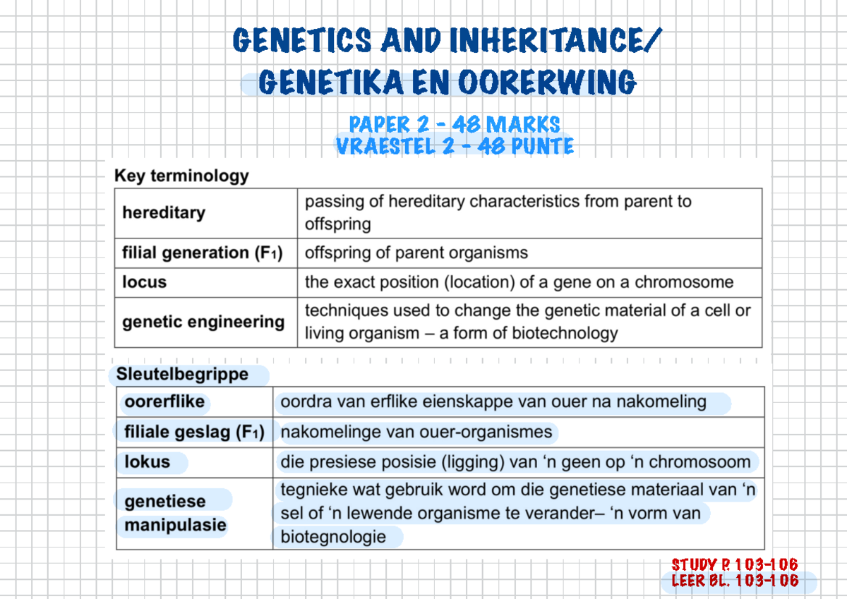 Genetics - GENETICS AND INHERITANCE/ GENETIKA EN OORERWING PAPER 2 - 48 ...