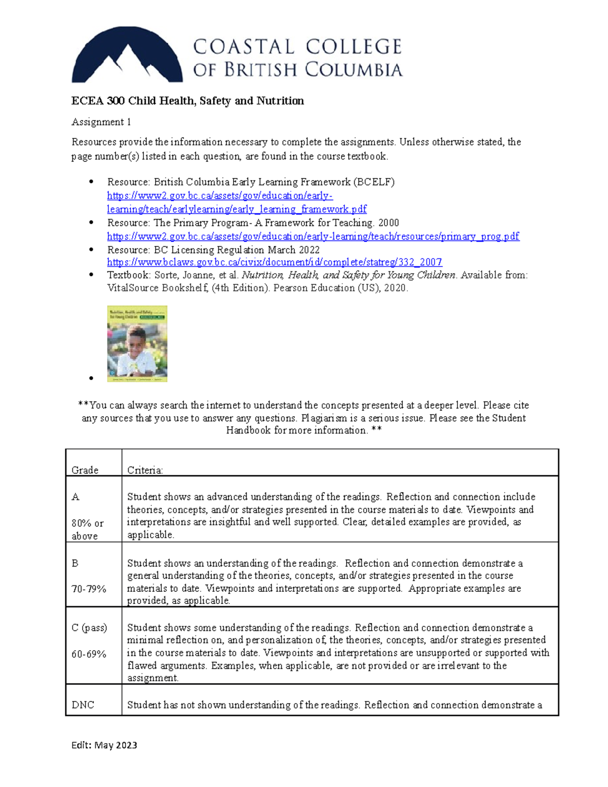 ECEA 300 Assignment 1 (1) - ECEA 300 Child Health, Safety and Nutrition ...