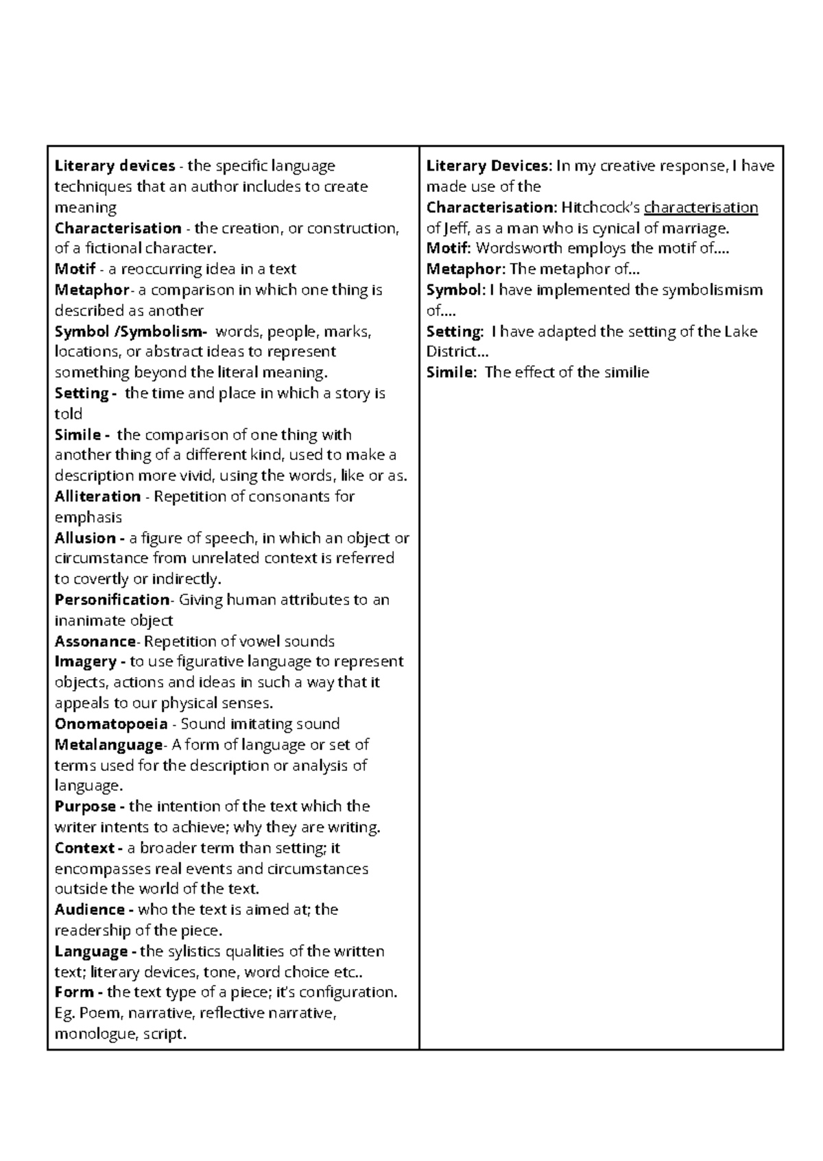 Copy of Literary Devices - Literary devices - the specific language ...