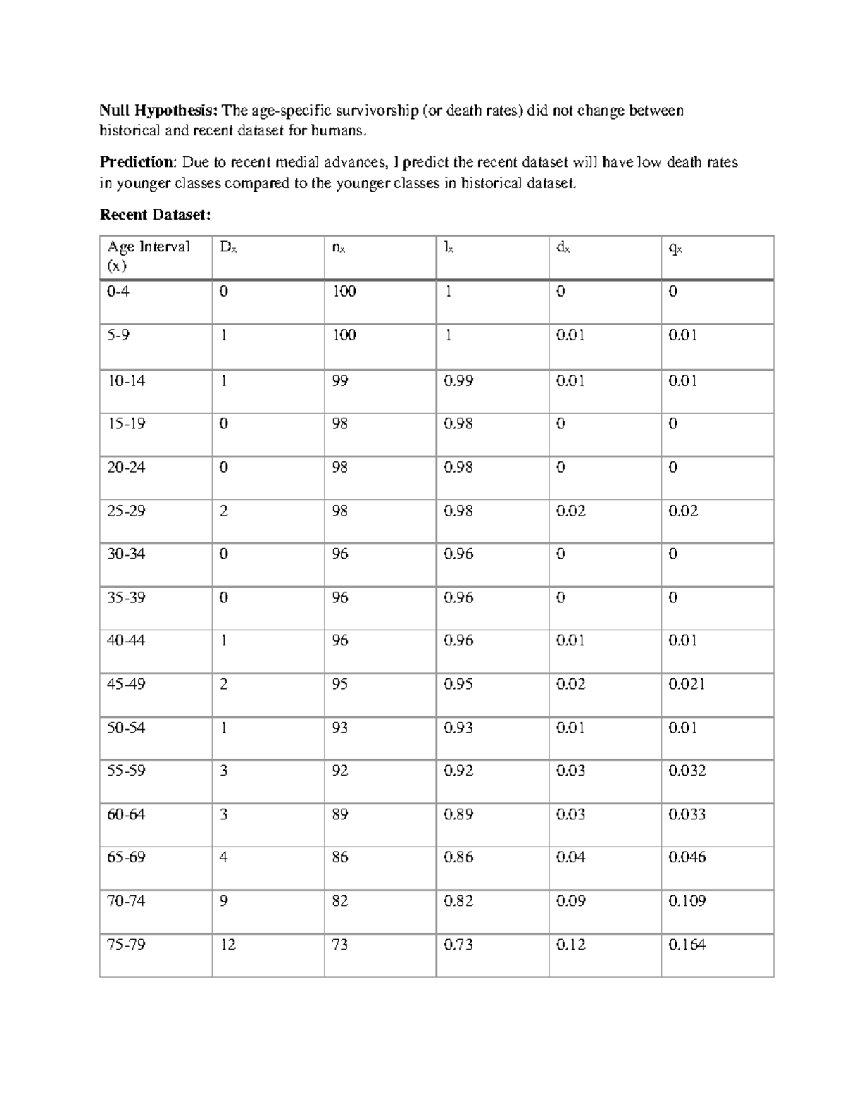 Lab3 biol 2300 pdf - These are solutions to lab 3 - Warning: TT: undefined function: 32 Null ...