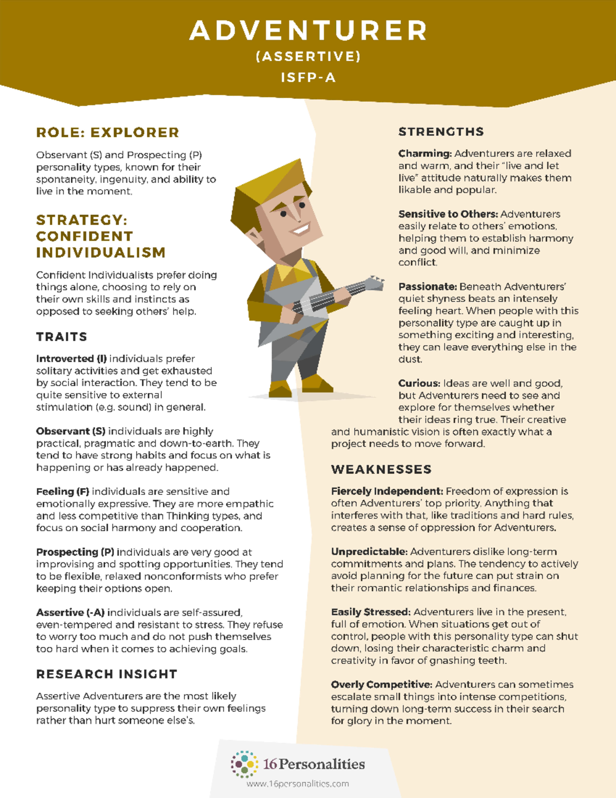 ISFP Adventurer (Assertive) (Male) - ADVENTURER (ASSERTIVE) A ROLE ...