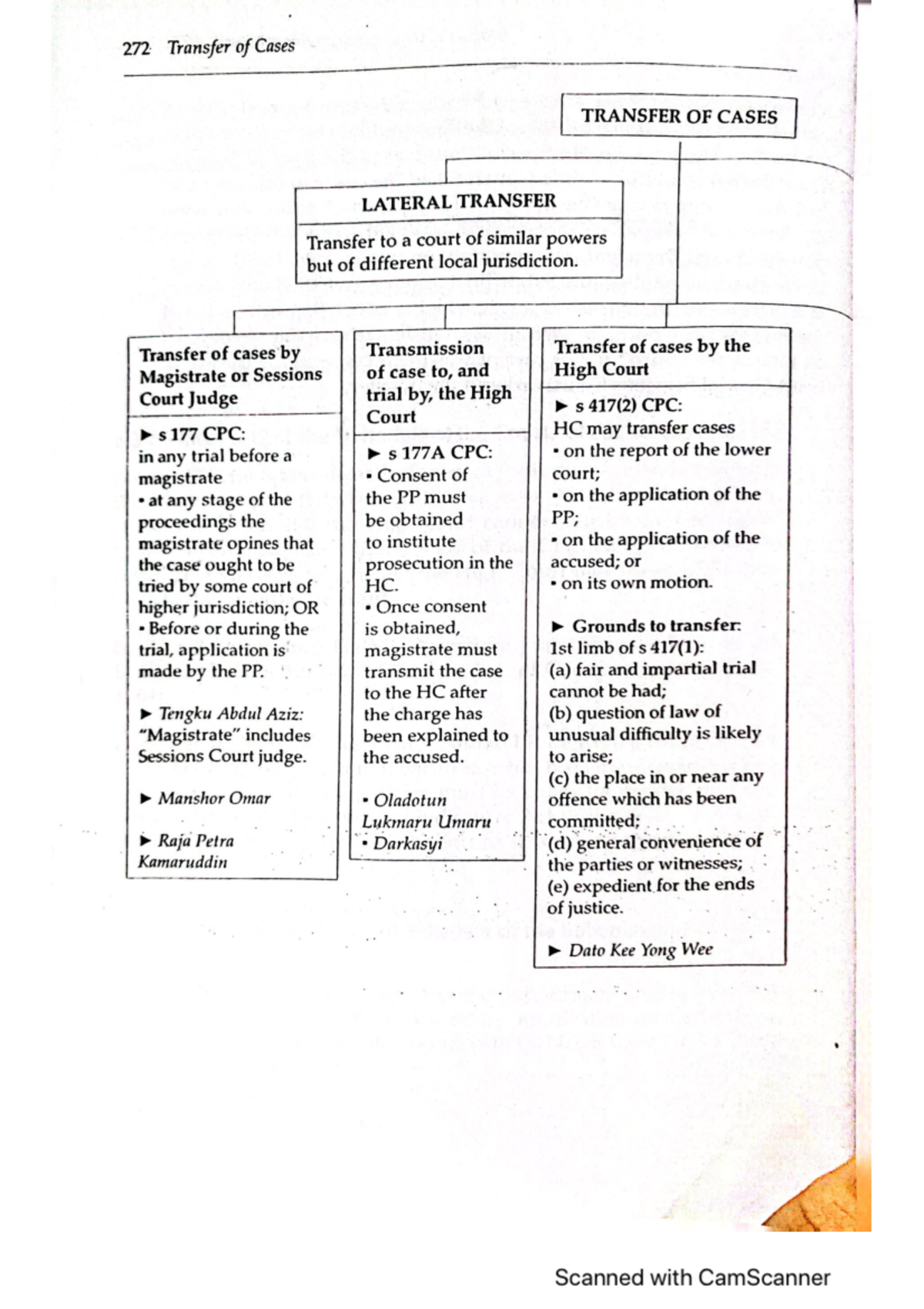 Overview- TT - Lecture notes on transfer of cases - Criminal Law - Studocu