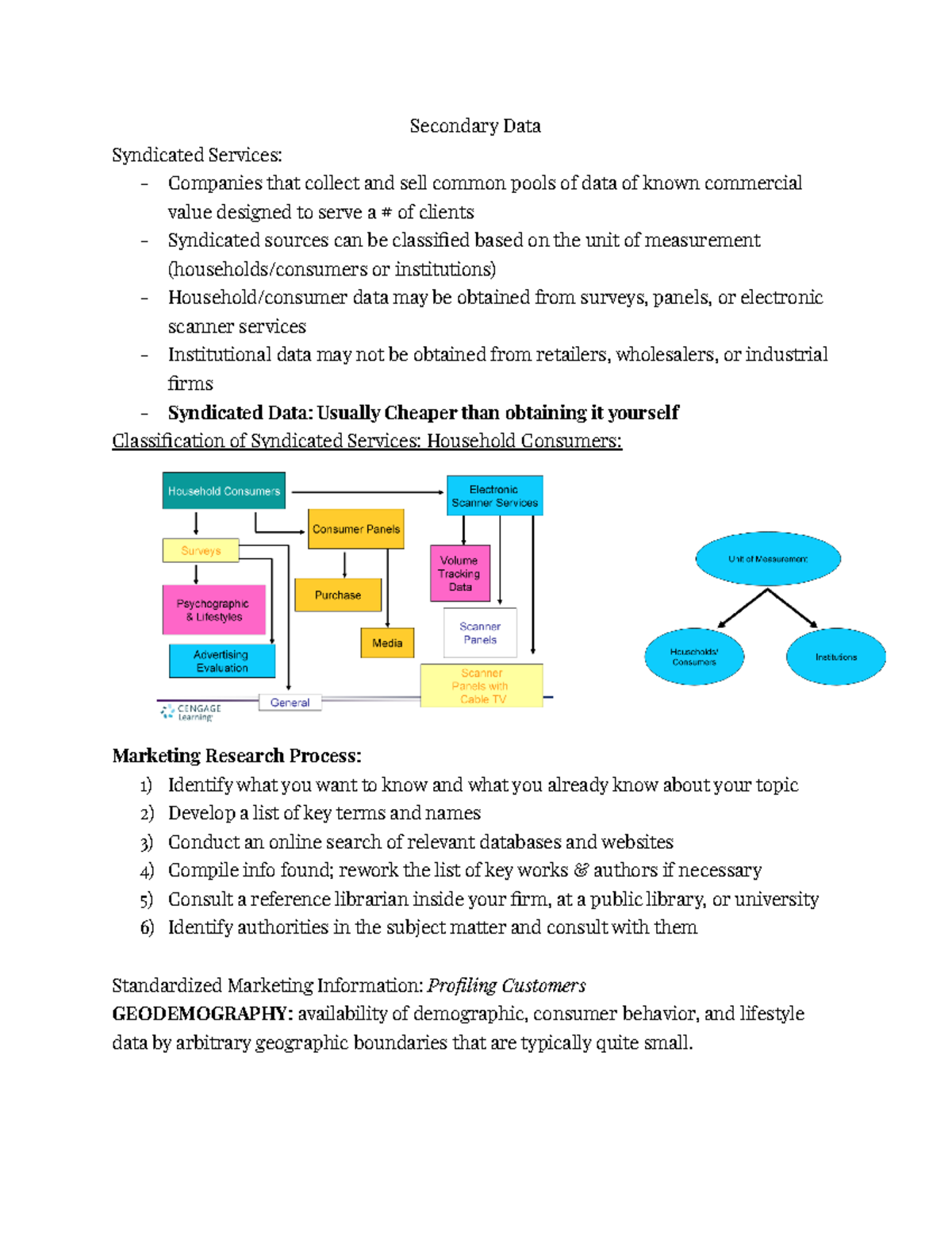 Marketing Research Ch 7 - Secondary Data Syndicated Services: Companies ...