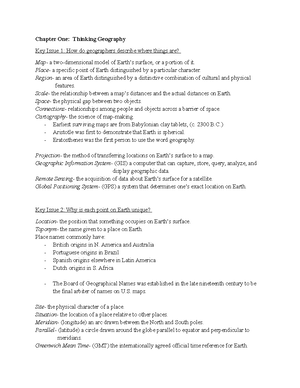 Unit 4 Shapes of States Examples - AP Human Geography Shapes of States ...