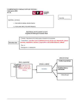 PC1-TEXO Argumentativo - CARRERA PROFESIONAL DE PSICOLOGIA CURSO COMPRENSION Y REDACCION DE ...