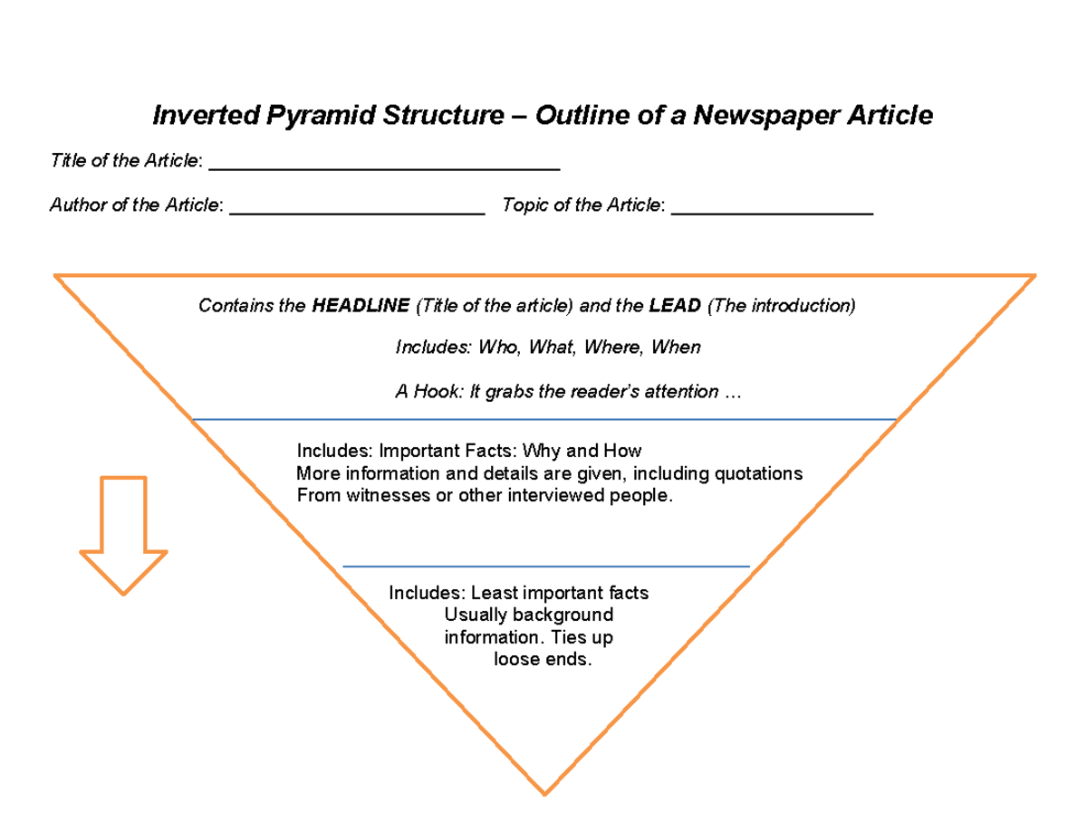 Kaydeen Bennett - 04-Newspaper Inverted Pyramid Outline - Inverted ...