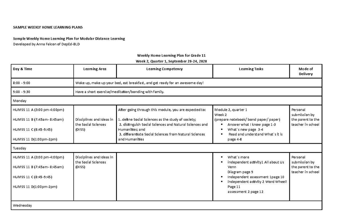 Home weekly PLAN SAMPLE - SAMPLE WEEKLY HOME LEARNING PLANS Sample ...