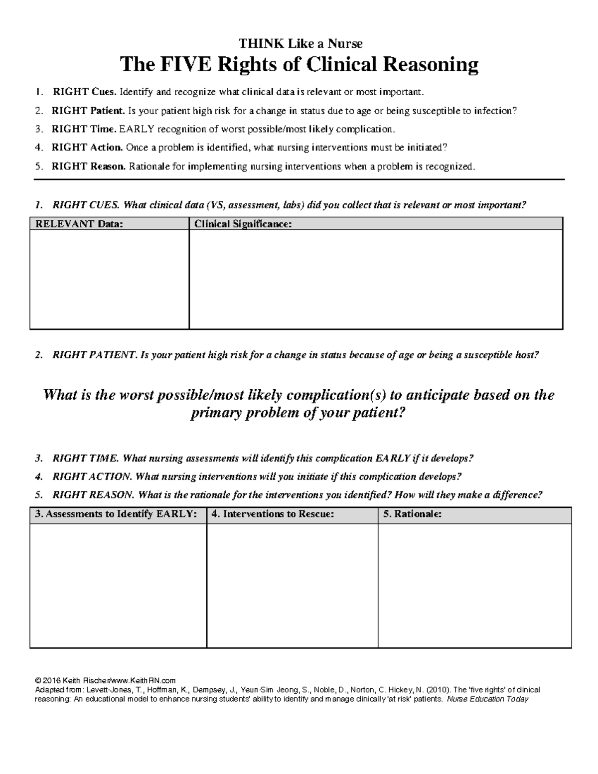 Five Rights of Clinical Reasoning - © 2016 Keith KeithRN Adapted from ...