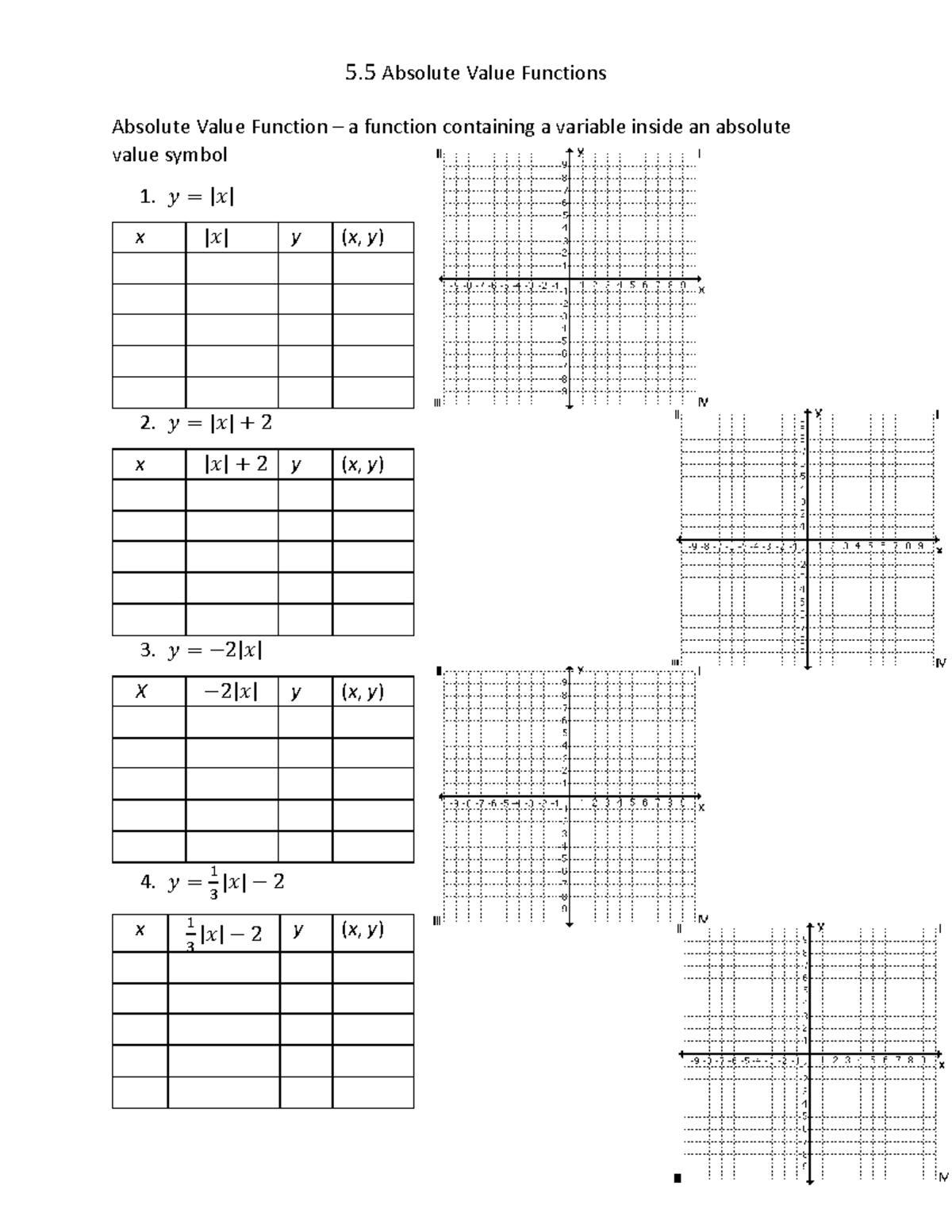 Notes 5 - 5 Absolute Value Functions Absolute Value Function – a ...