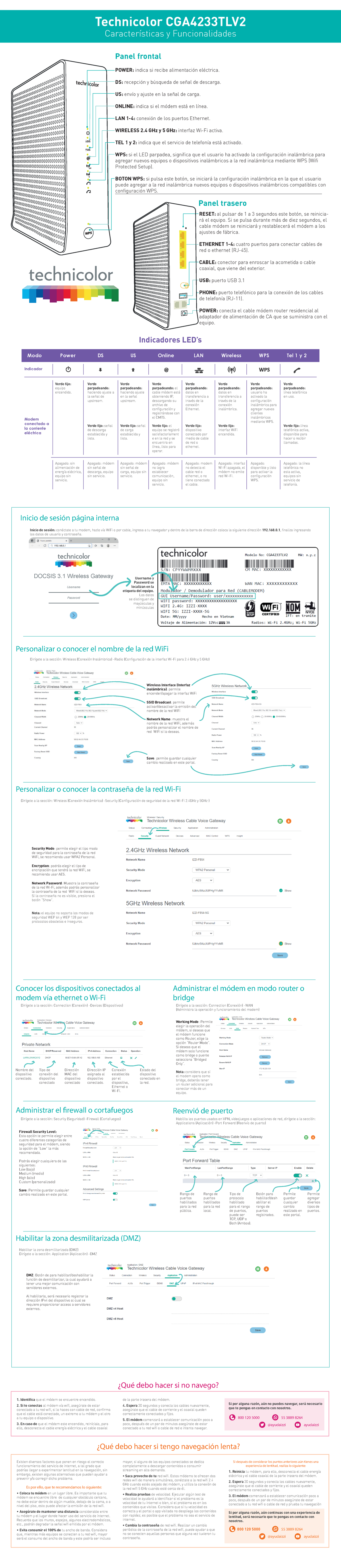 Infografia Technicolor CGA4233TLV2 - Technicolor CGA4233TLV ...
