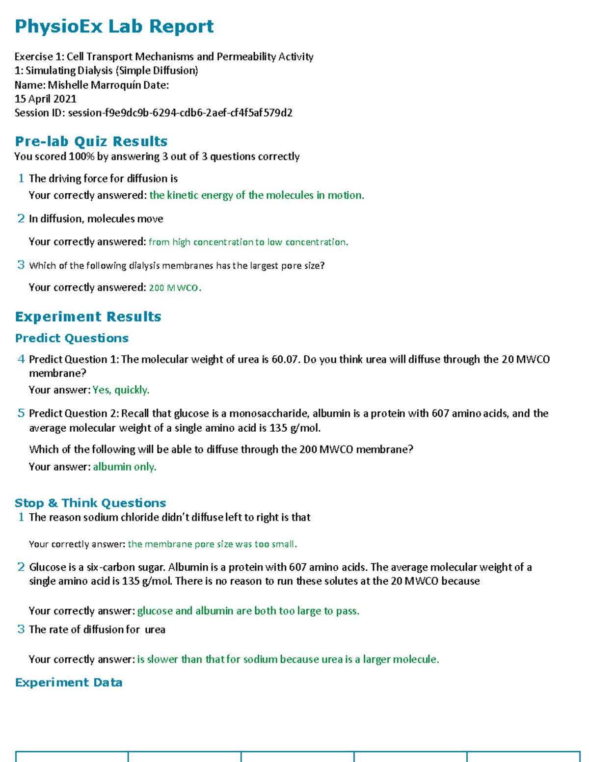 Physio Ex Exercise 1 Activity 1 - PhysioEx Lab Report Exercise 1: Cell ...