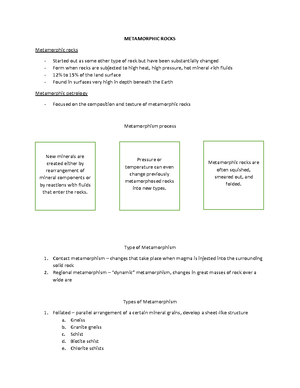 1. Dynamic Properties of Rocks - DYNAMIC OF ROCK PROPERTIES Types of ...