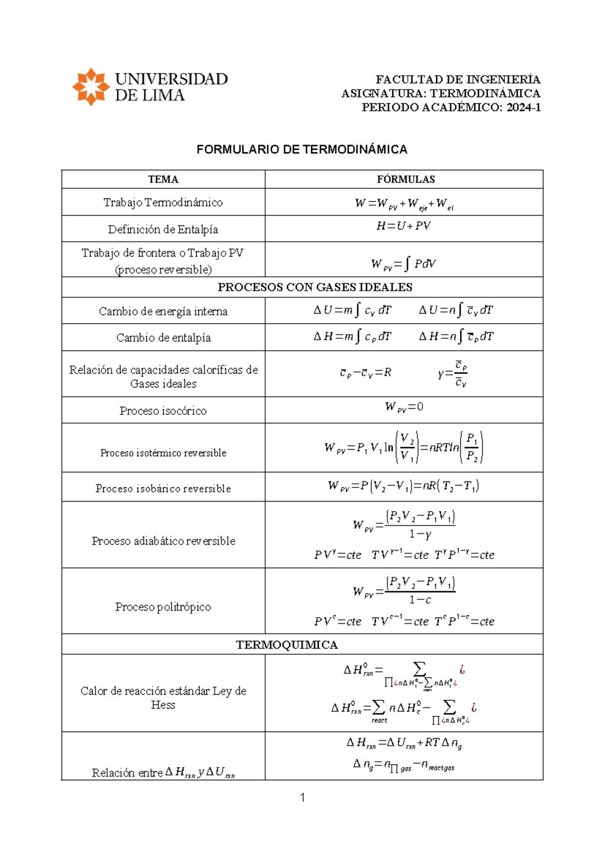Formulario 2024-1 - hnhb - FACULTAD DE INGENIERÍA ASIGNATURA ...