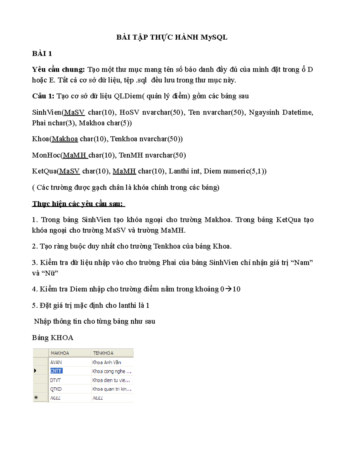 BÀI TẬP THỰC HÀNH My SQL - nothing - BÀI TẬP THỰC HÀNH MySQL BÀI 1 Yêu ...