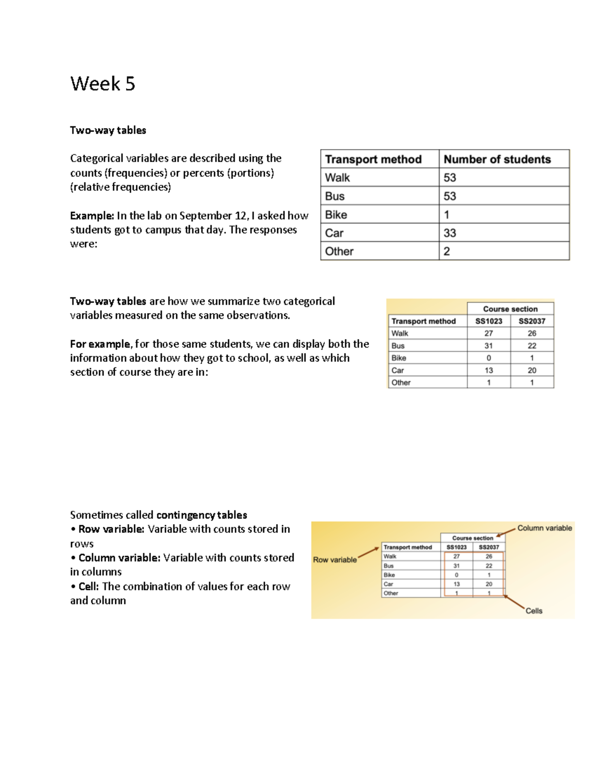 Week 5 - Course Notes - Week 5 Two-way tables Categorical variables are ...