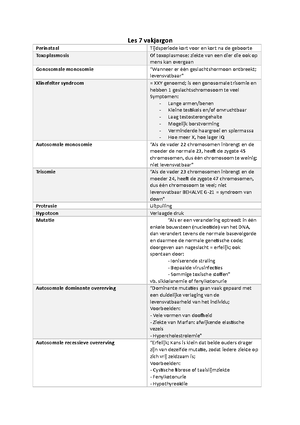 Reflectiecyclus van Korthagen - Fase 1: de ervaring/het handelen In ...