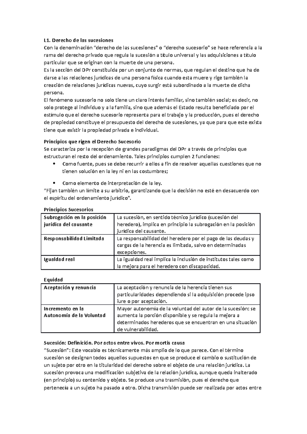 R1. Derecho Sucesorio - Resumen lecturas SAM - L1. Derecho de las ...