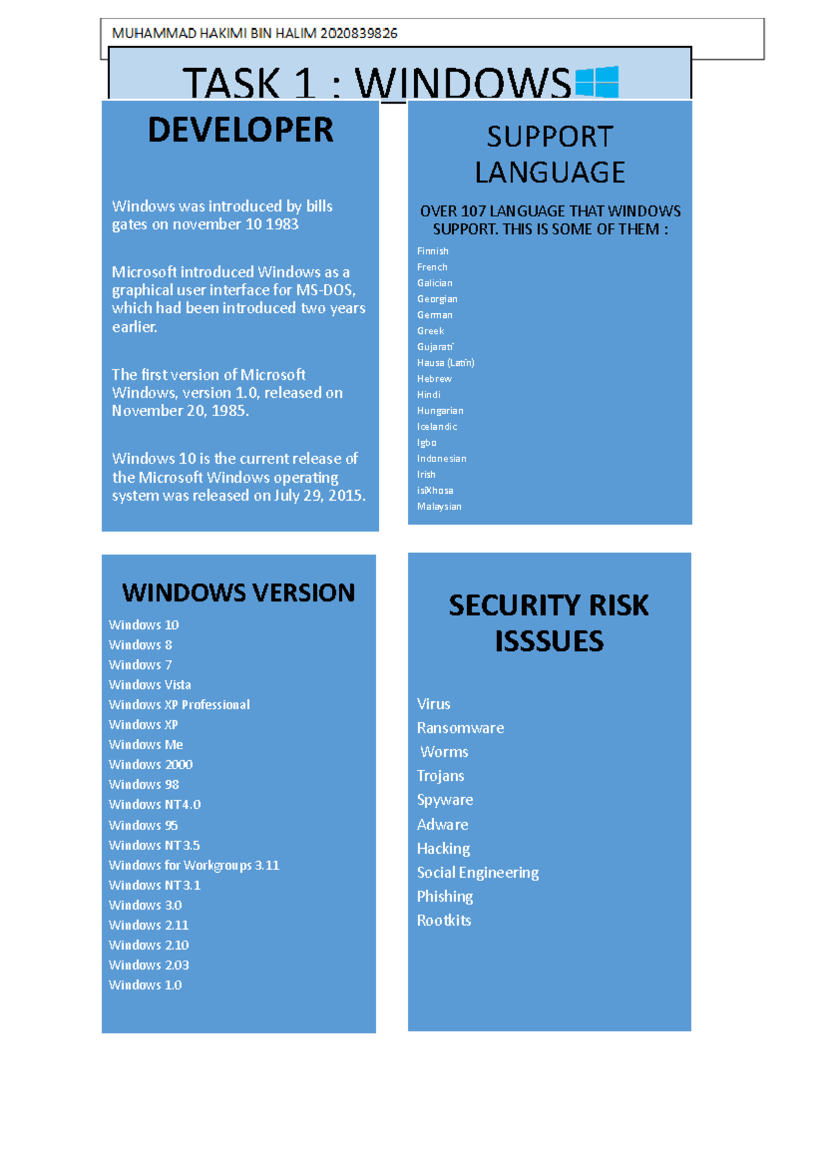 CSC 134 Windows OS - TASK 1 : WINDOWS DEVELOPER Windows was introduced ...
