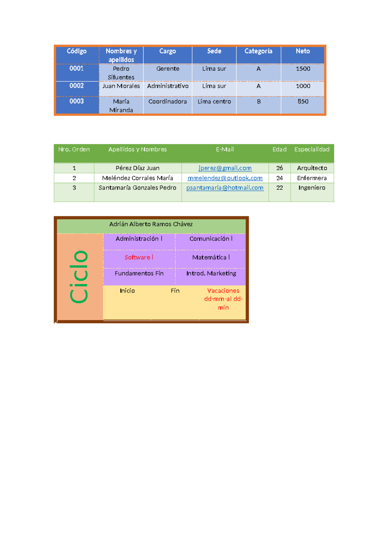 Tabuladores - es un material de estudio muy eficiente - Código Nombres ...