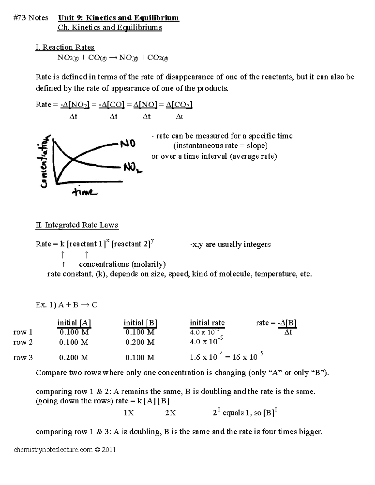 Unit 9 - Notes - #73 Notes Unit 9: Kinetics and Equilibrium Ch ...