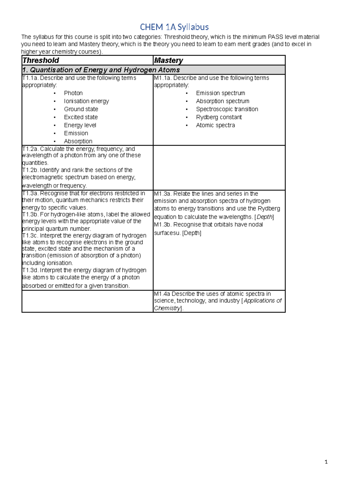CHEM1A Syllabus - n/a - CHEM 1A Syllabus The syllabus for this course ...