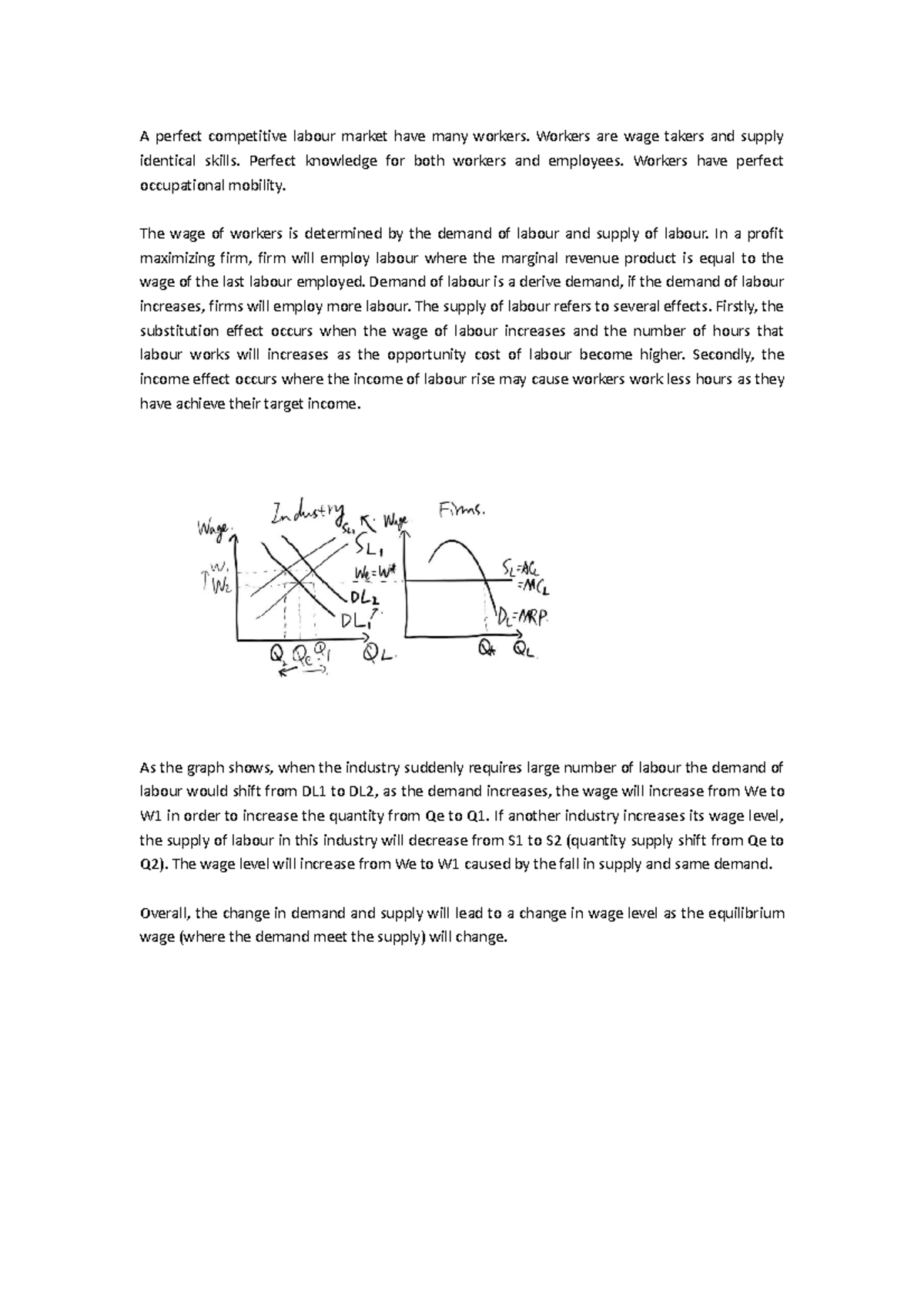 Explain how wage is determined in a perfect competitive market - A ...