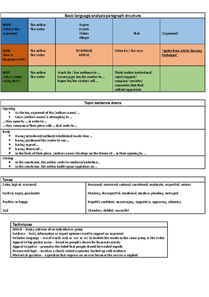 Lesson Plan in English 7 - Learning Outcomes: Content Standard ...