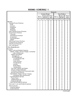 Usali 2020 Hotel operating expense-FB - FOOD AND BEVERAGE—SCHEDULE 2 ...