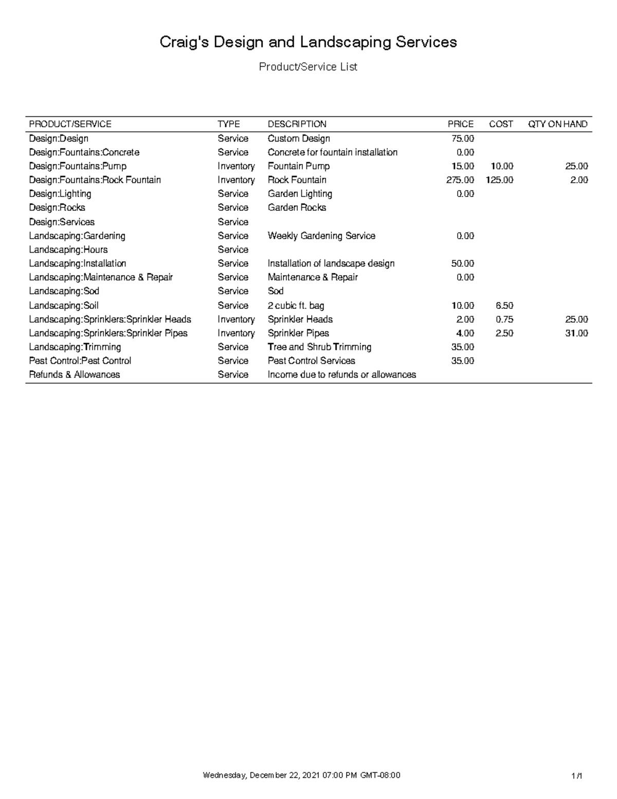 Product Service List - Lecture notes 1 - Craig's Design and Landscaping ...
