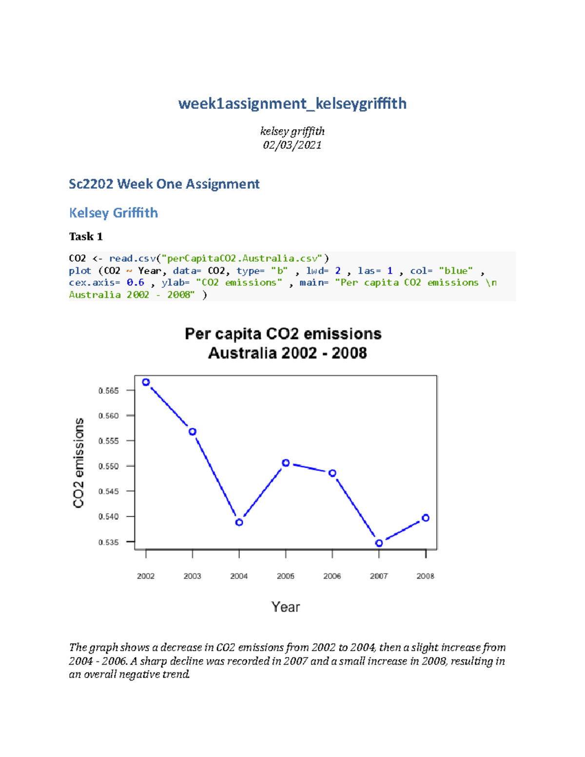 week1assignment - week1assignment_kelseygriffith kelsey griffith 02/03/ Sc2202 Week One ...