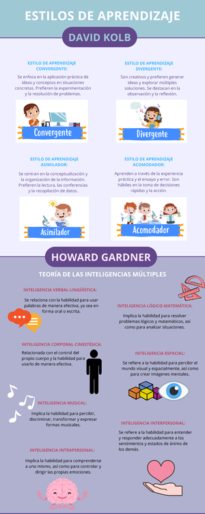 Psicología social - Floyd Allport, psicólogo social conductista ...