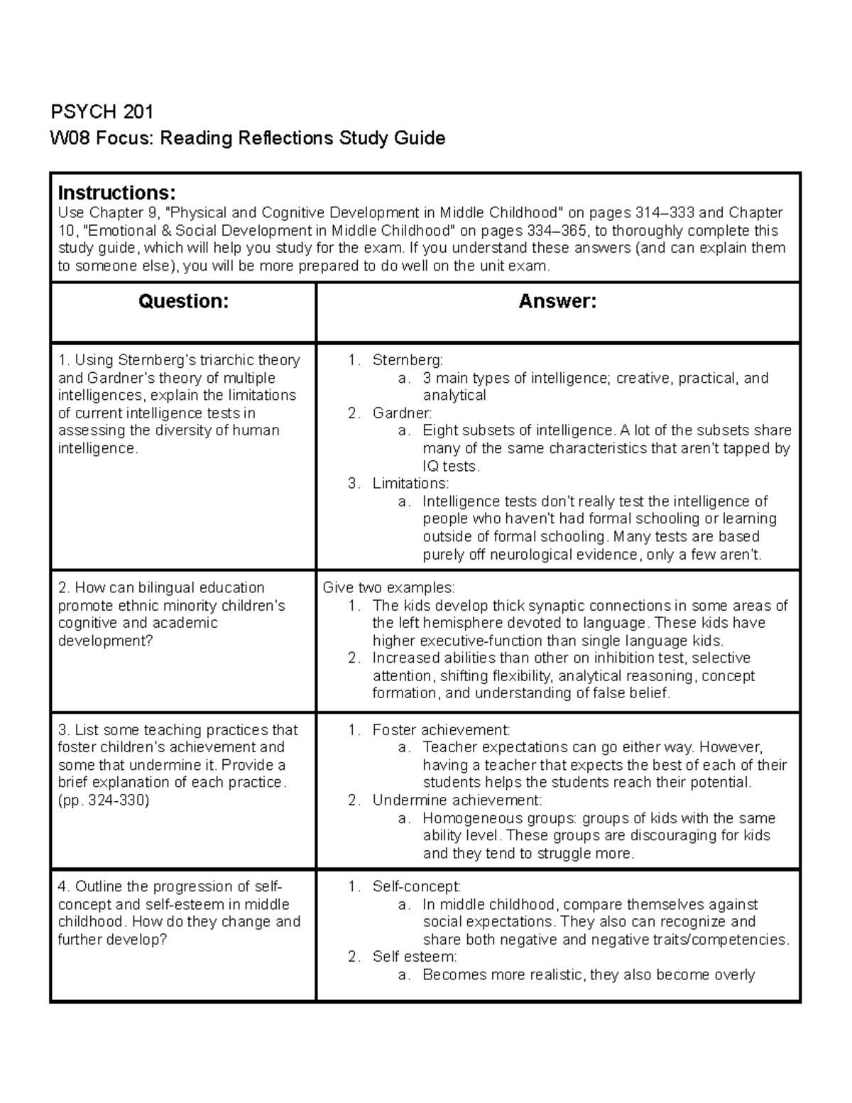 Psych 201 document W08Reading Reflections Study Guide - PSYCH 201 W08 ...