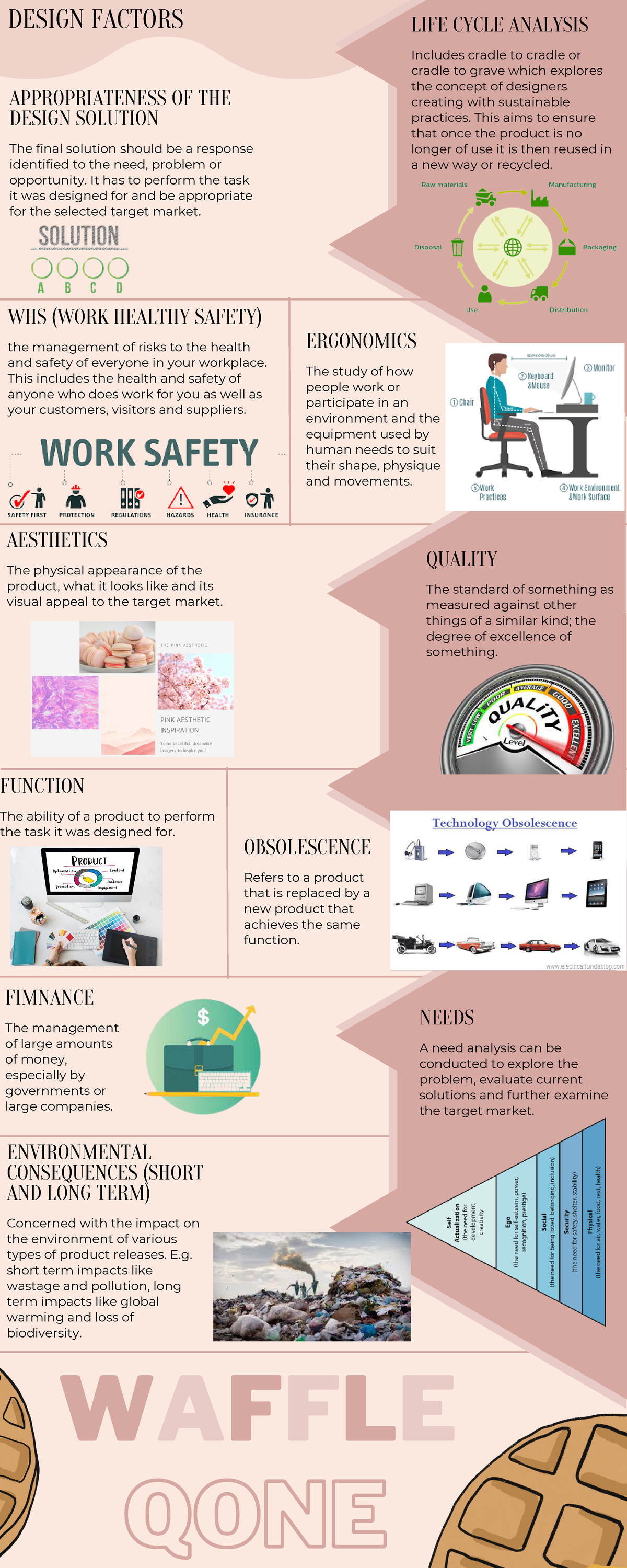 Design Factors - DESIGN FACTORS ERGONOMICS The study of how people work ...
