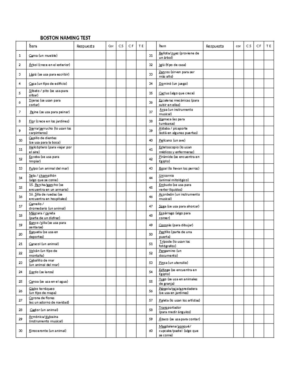 Boston Naming TEST - BOSTON NAMING TEST Ítem Respuesta Cor C S C F T E ...