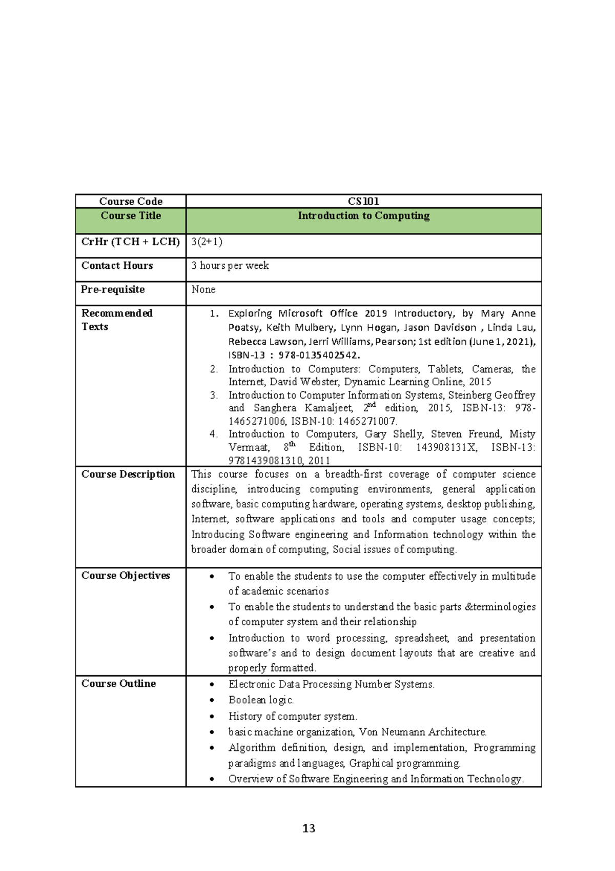 Int- to Computer contents - 13 Course Code CS Course Title Introduction ...