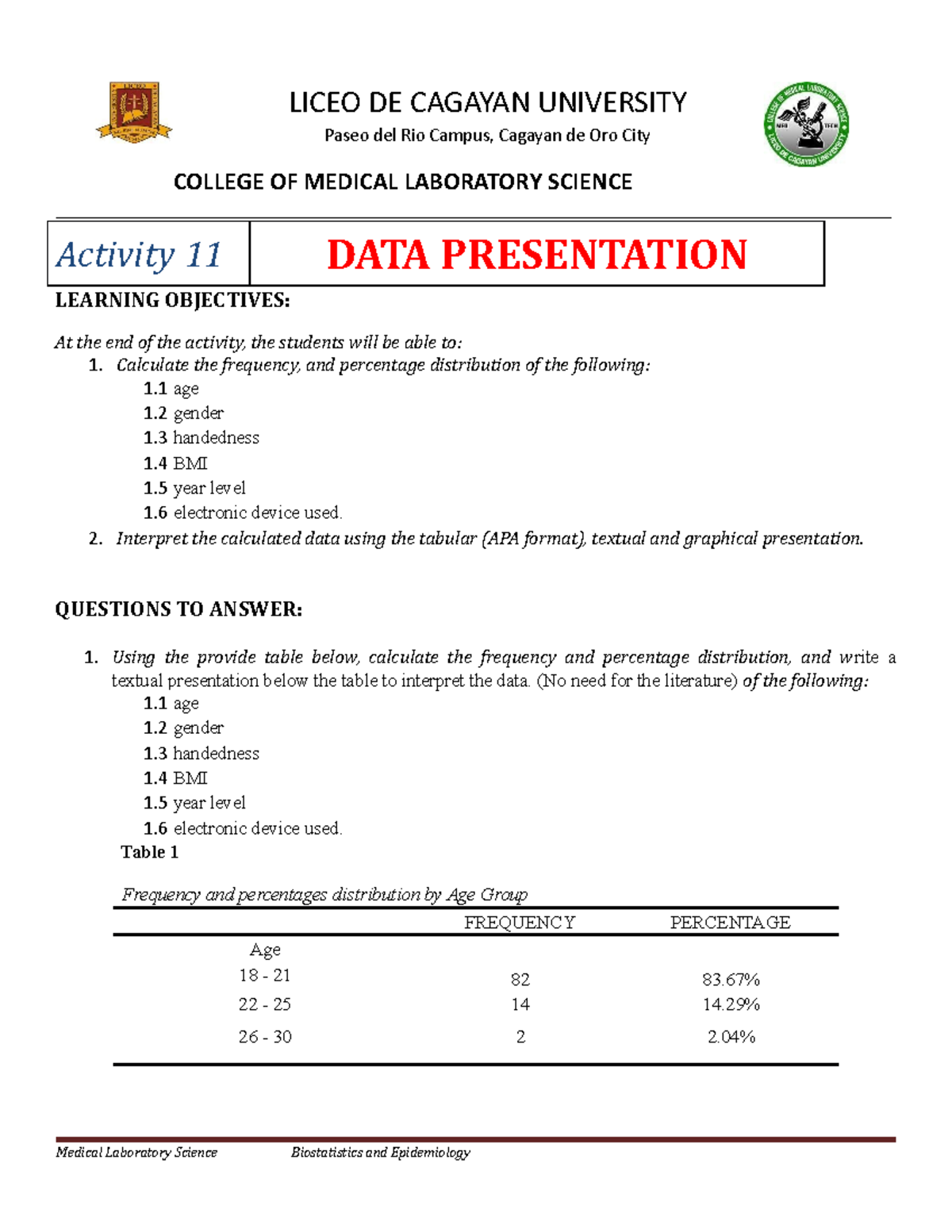 Activity part2 data presentation - LICEO DE CAGAYAN UNIVERSITY Paseo ...