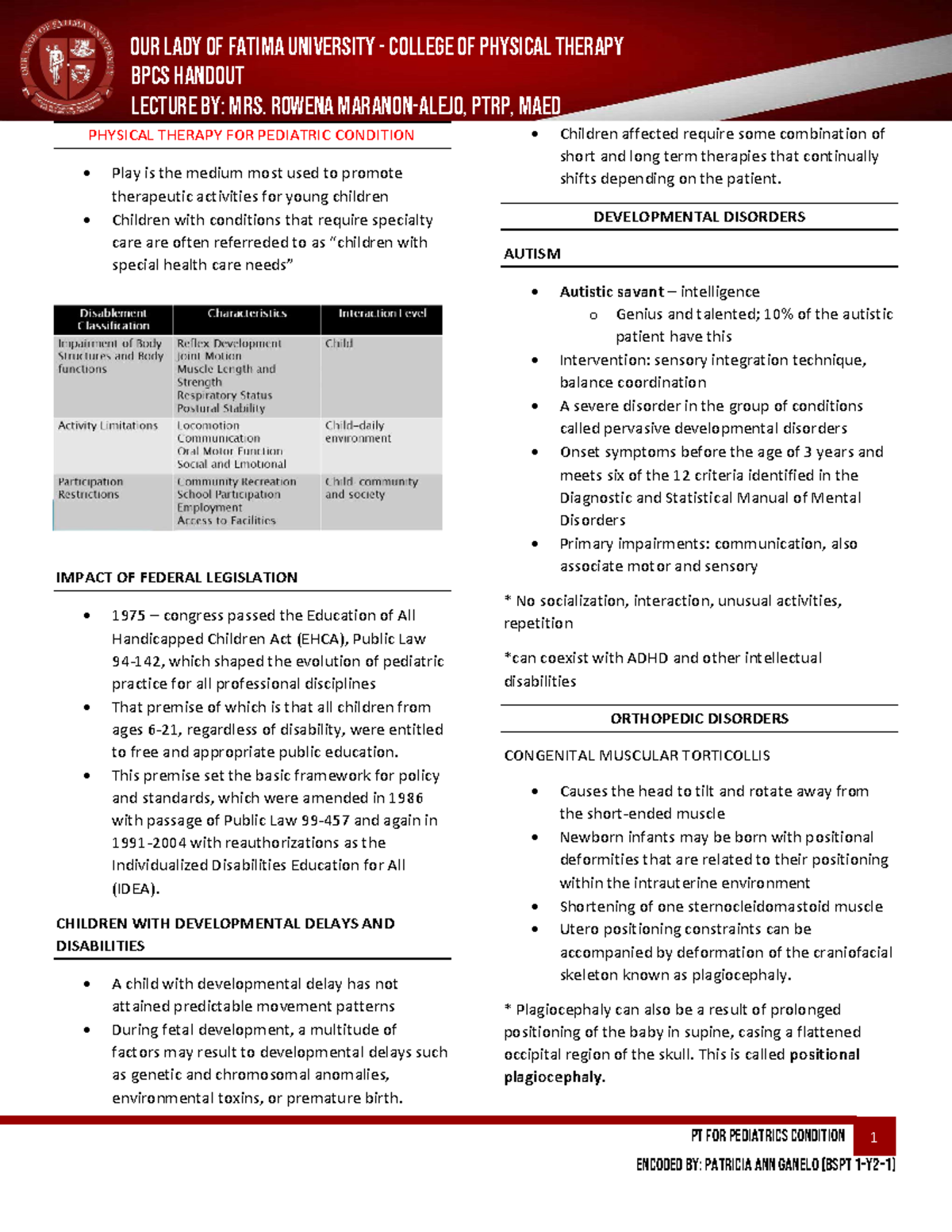 PT for Pediatric Conditions Handout - BPCS HANDOUT LECTURE BY: MRS ...