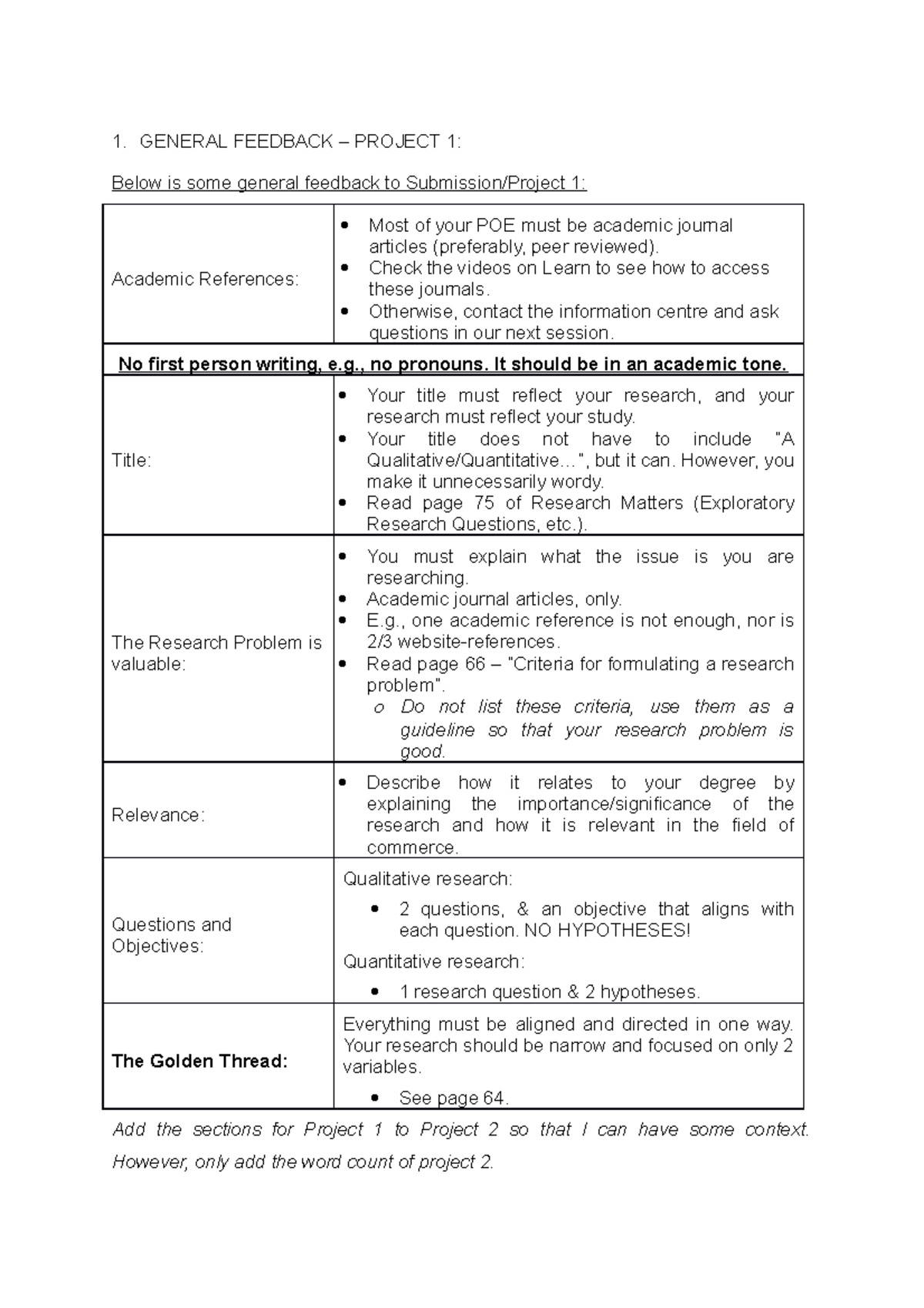 General Feedback Project 1 - 1. GENERAL FEEDBACK – PROJECT 1: Below is ...