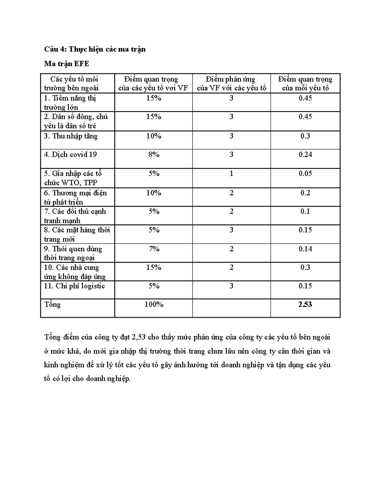 Bài 11 - Chiến lược - Thực hiện các ma trậnbao gồm Ma trận EFE, IFE, Ma ...