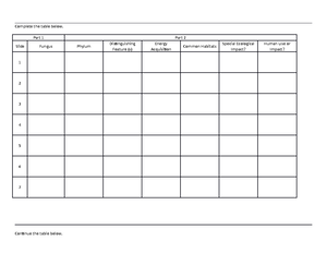 Lab 5 - Bacteria Identification Virtual Lab- solved - Bacterial ...