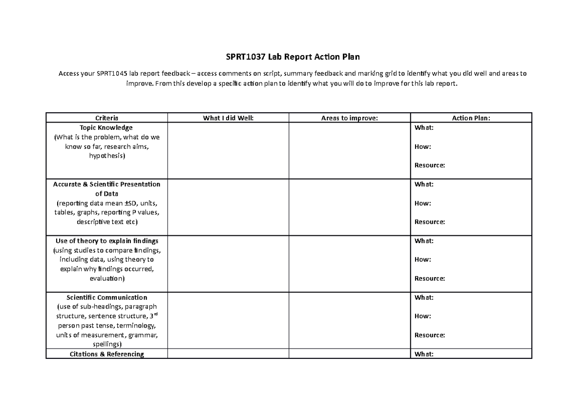 Lab Report Action Plan - SPRT1037 Lab Report Action Plan Access your ...