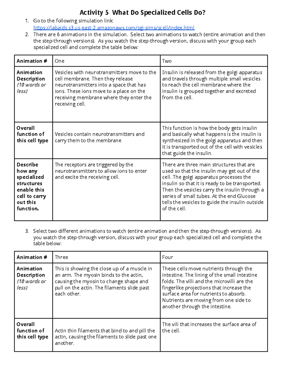 Copy of Activity 3 What is a Cell Student Guide by shawn kapuar ...