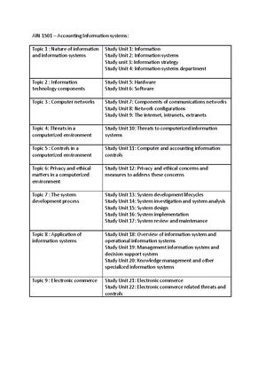 IAS 2 notes and examples - q INVENTORY IAS 2 Material lAS 2 inventories ...