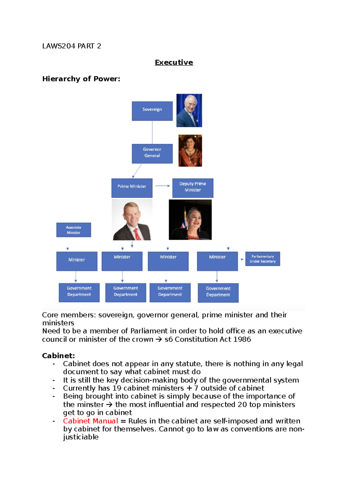204 part 2 - executive summary - LAWS204 PART 2 Executive Hierarchy of ...