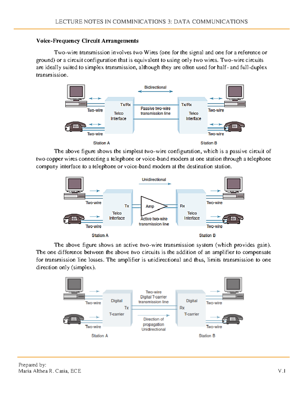 Lecture 4 Two-wire vs. Four-wire Circuits - LECTURE NOTES IN ...